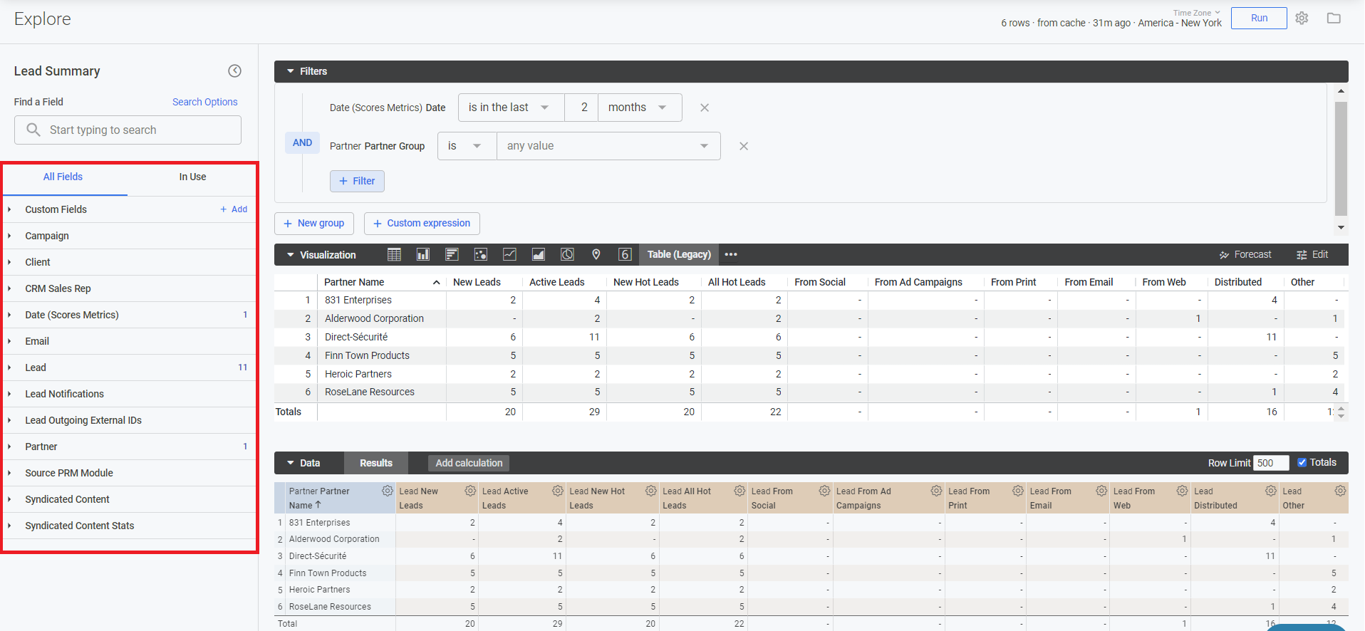Exploring, Personalizing, and Distributing Reports and Dashboards – ZiftONE Admin