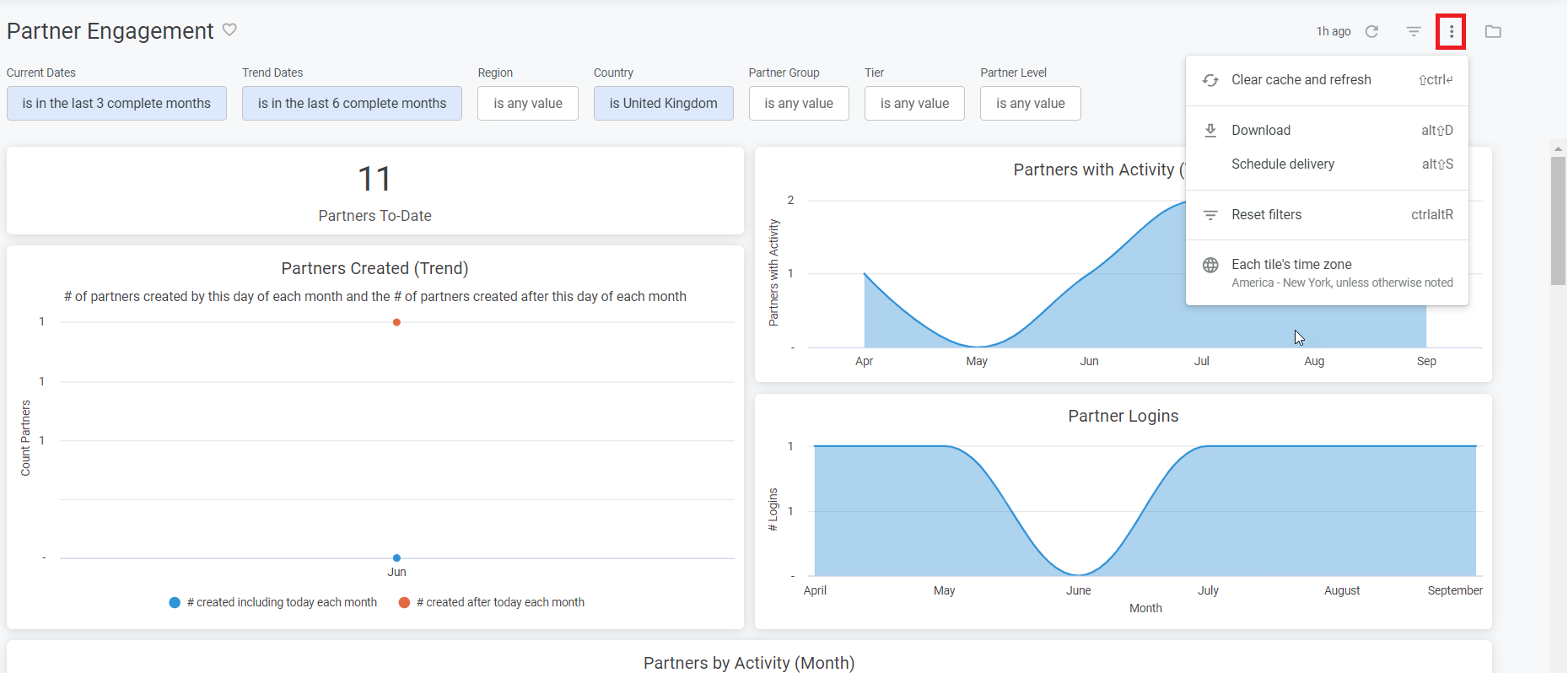 Exploring, Personalizing, and Distributing Reports and Dashboards – ZiftONE Admin