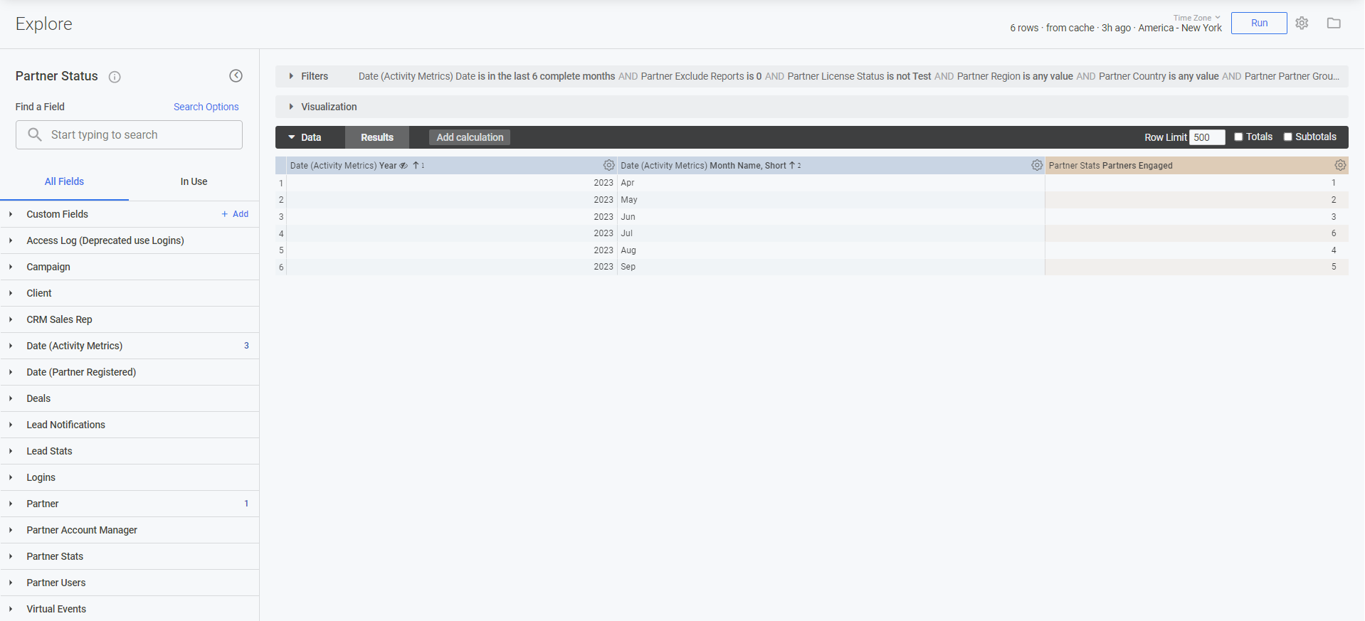 Exploring, Personalizing, and Distributing Reports and Dashboards – ZiftONE Admin