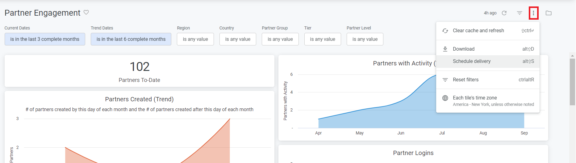 Exploring, Personalizing, and Distributing Reports and Dashboards – ZiftONE Admin