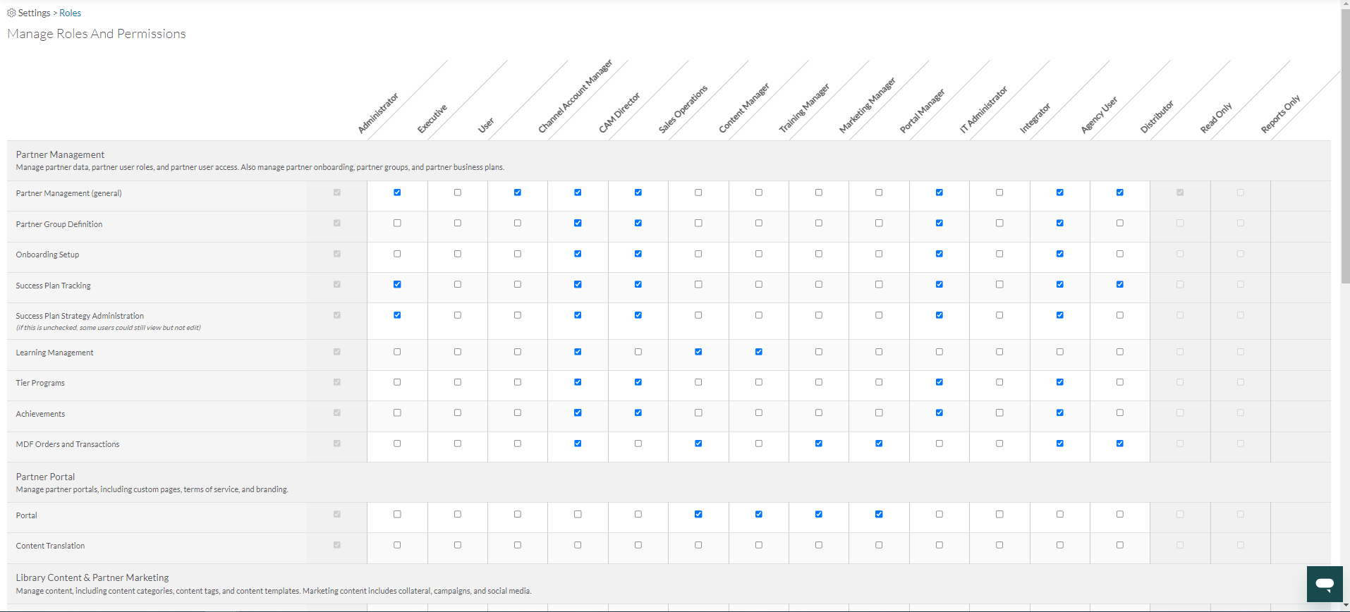 Manage Ziftone Admin Users Ziftone Admin 