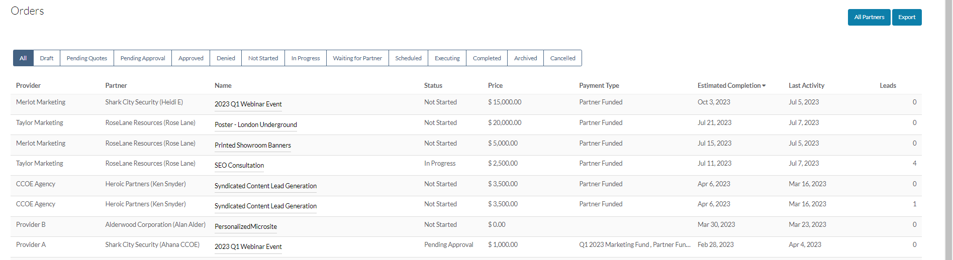 Monitoring Orders Placed in the Marketplace – ZiftONE Admin