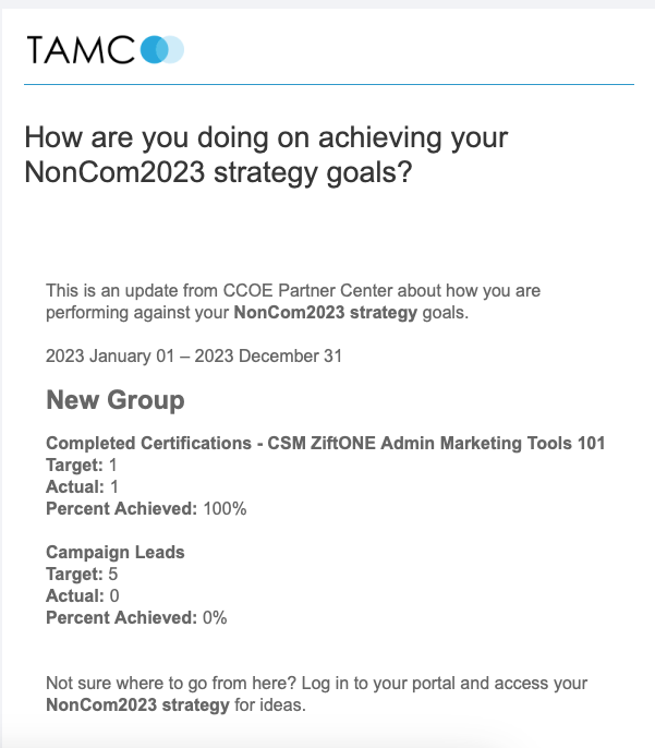 Success Plan Overview – ZiftONE Admin