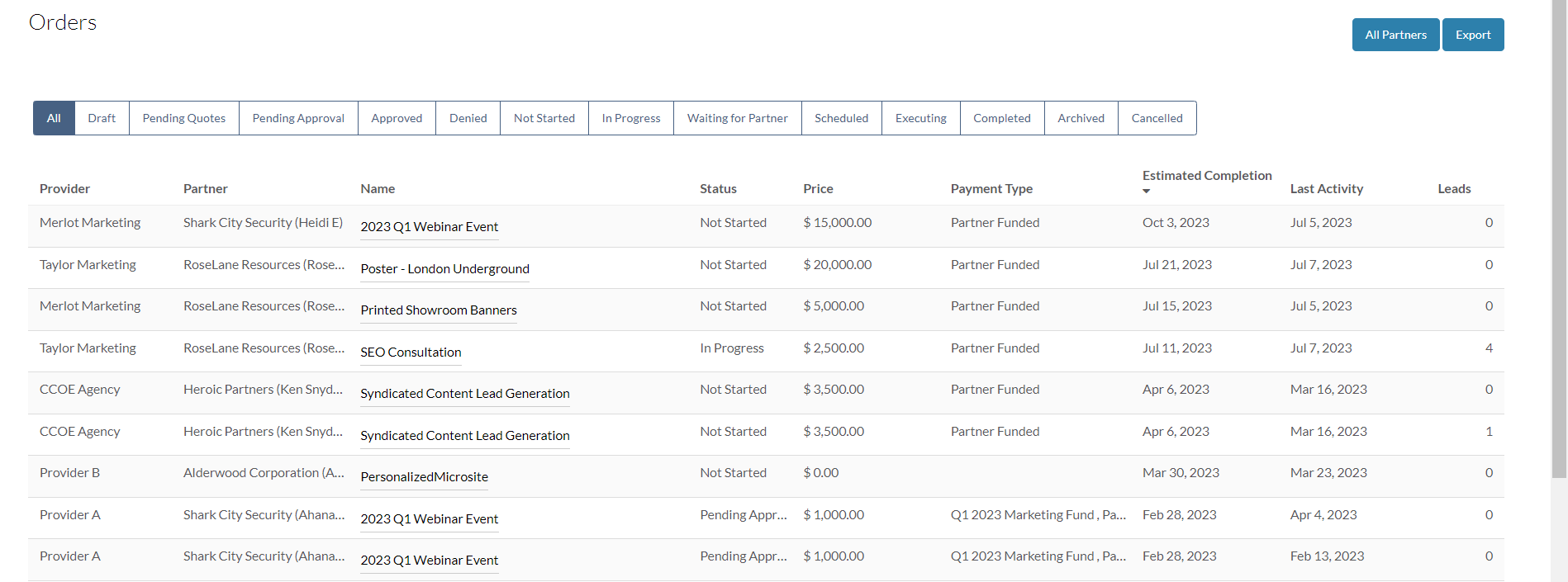 Provider Orders Overview – ZiftONE Admin