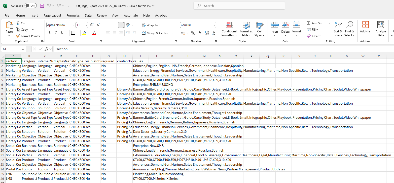 Tag Management – ZiftONE Admin