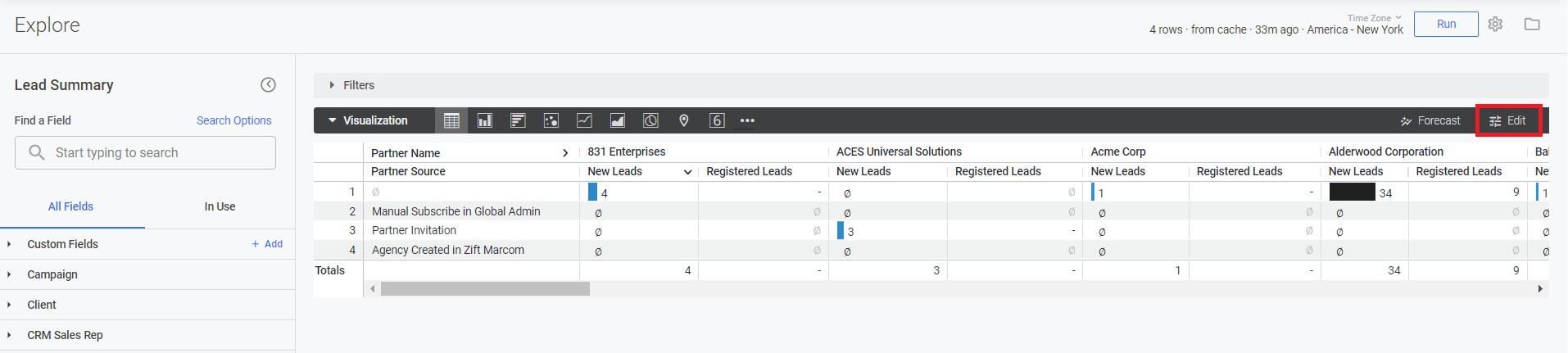 Managing Visualizations of Data – ZiftONE Admin