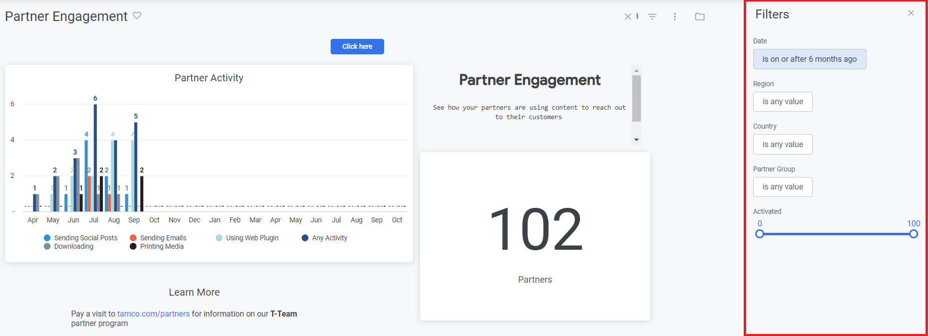 About Dashboard Settings – ZiftONE Admin