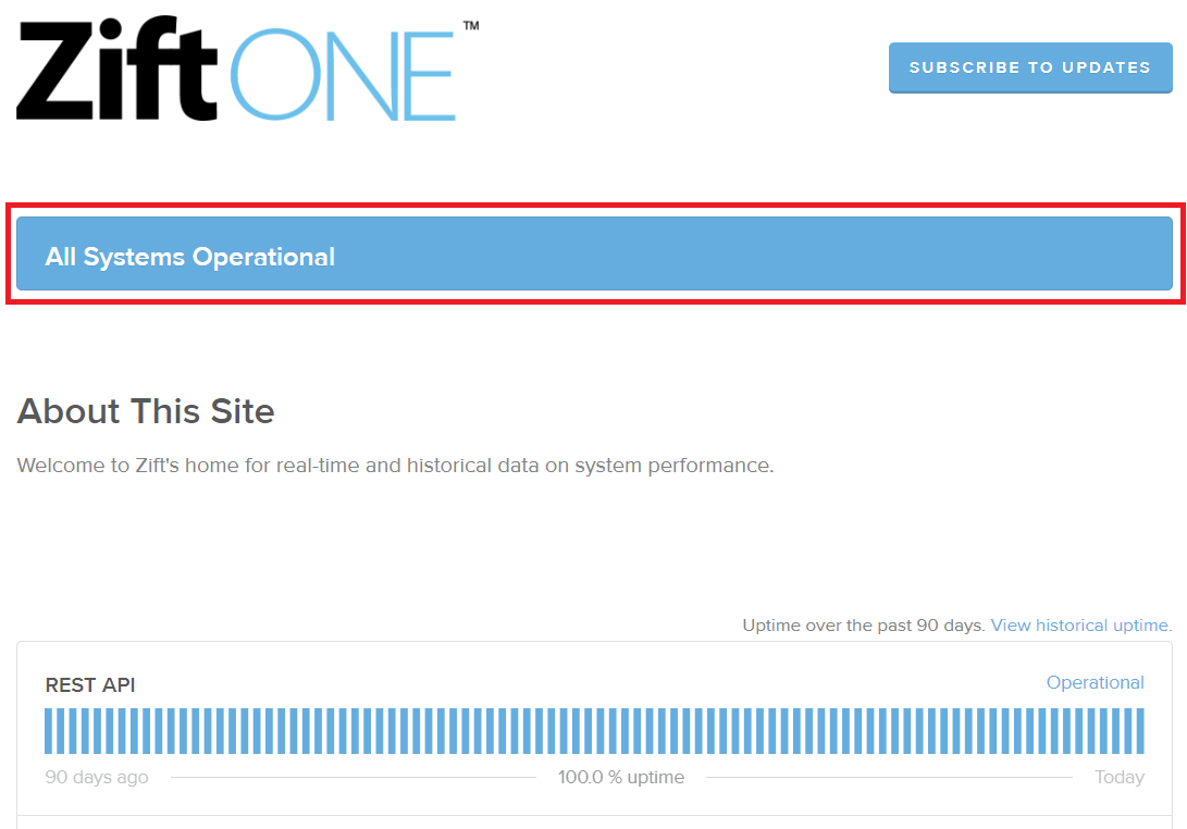 Monitoring the Status of ZiftONE Systems – ZiftONE Admin
