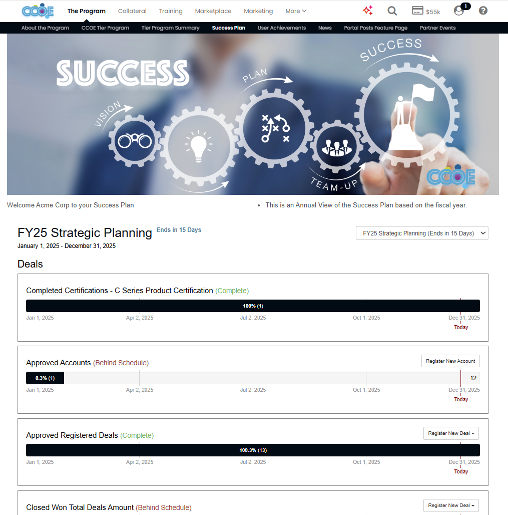 Success Plan Overview – ZiftONE Admin
