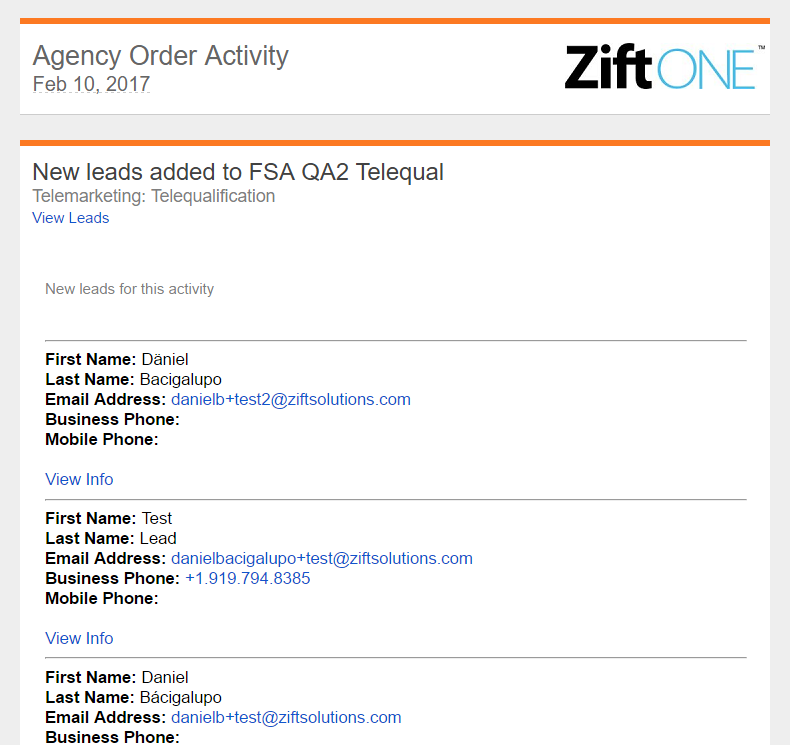 Notification: Custom Activity – ZiftONE Admin