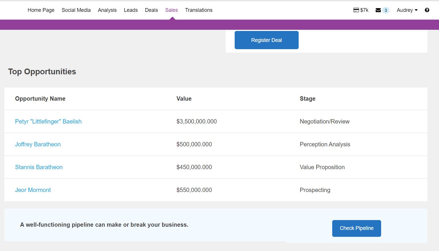 View Detail: Pages – ZiftONE Admin