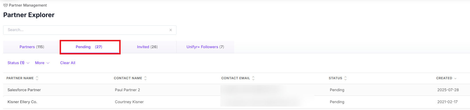 About Partner Invitations – ZiftONE Admin