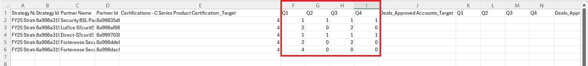 About Success Plans – ZiftONE Admin
