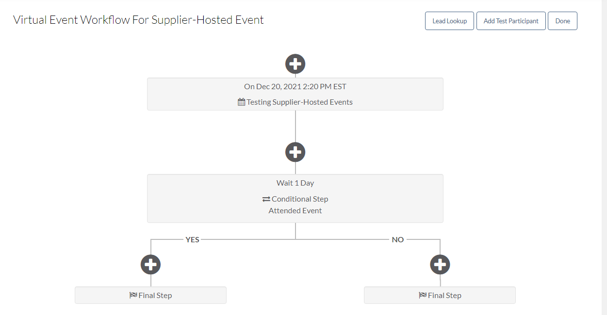 Manage Supplier-Hosted Zoom Events – ZiftONE Admin